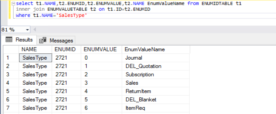 D365 Enum Values Sql 1603